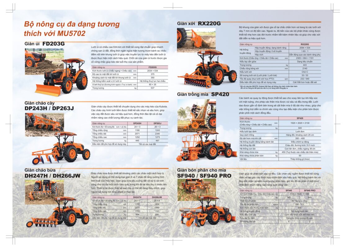 MU5702 - Máy gặt - Máy kéo Kubota Tây Đô Hải Dương